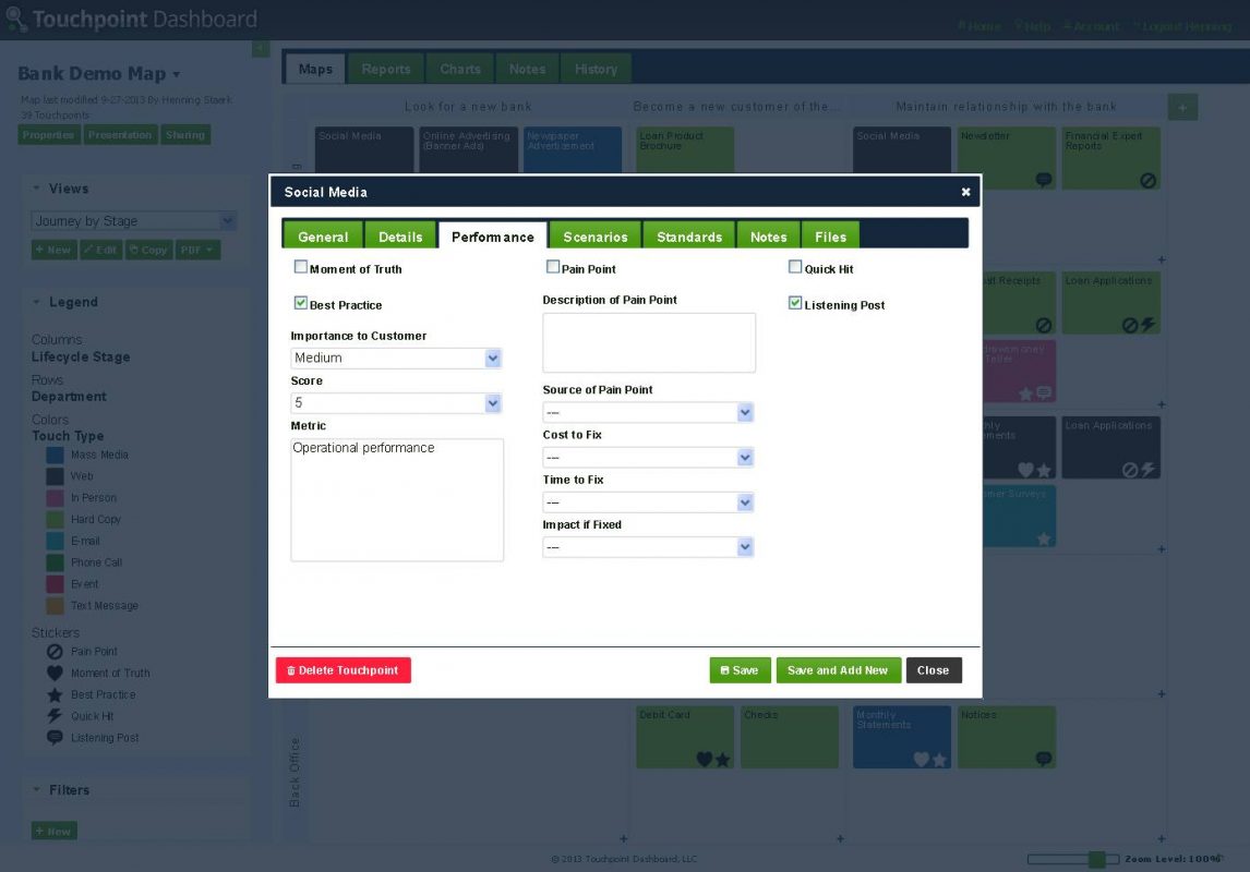 Wie erstellt man Customer Journey und Touchpoint Maps? - Staerk CX Management